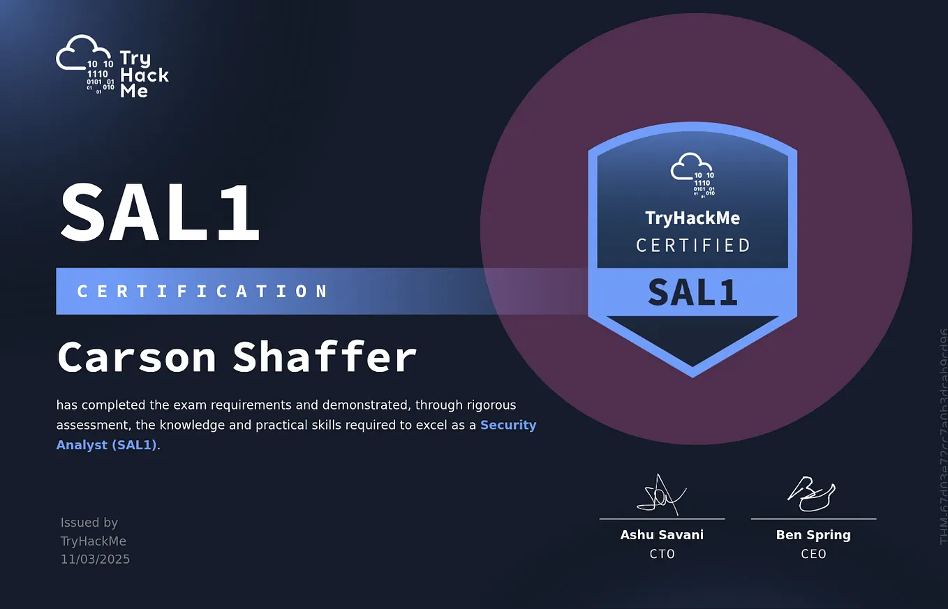 SQLMap: The Basics [ Cyber Security 101 ] TryHackMe Writeup | Detailed Walkthrough | THM Premium ...