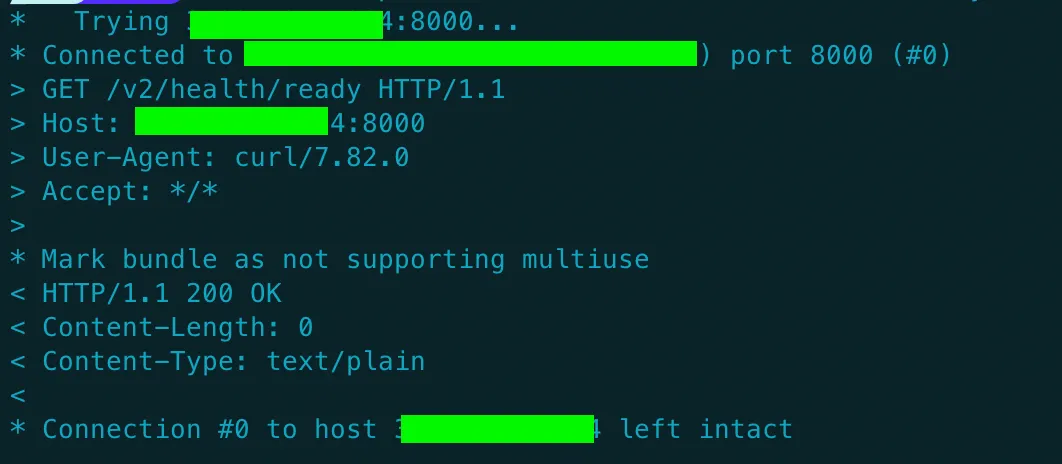 Simplifying Cuda Kernels With Triton A Pythonic Approach To Gpu Programming By Arun Jith A