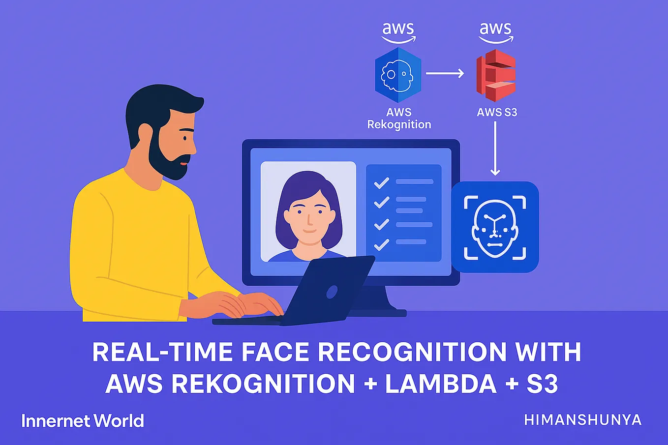 Deploying a NestJS Application to AWS Lambda with Serverless | by yatin kumar | Medium