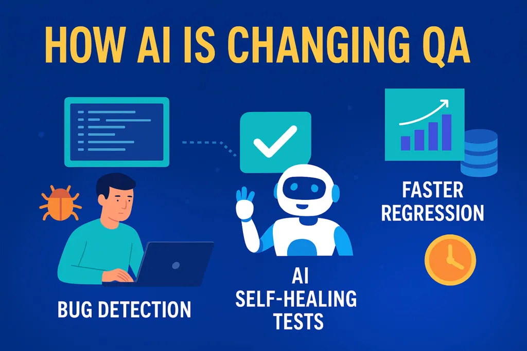 Smooth Transition From Software Testing To Data Science By The Qa Chronicles Medium