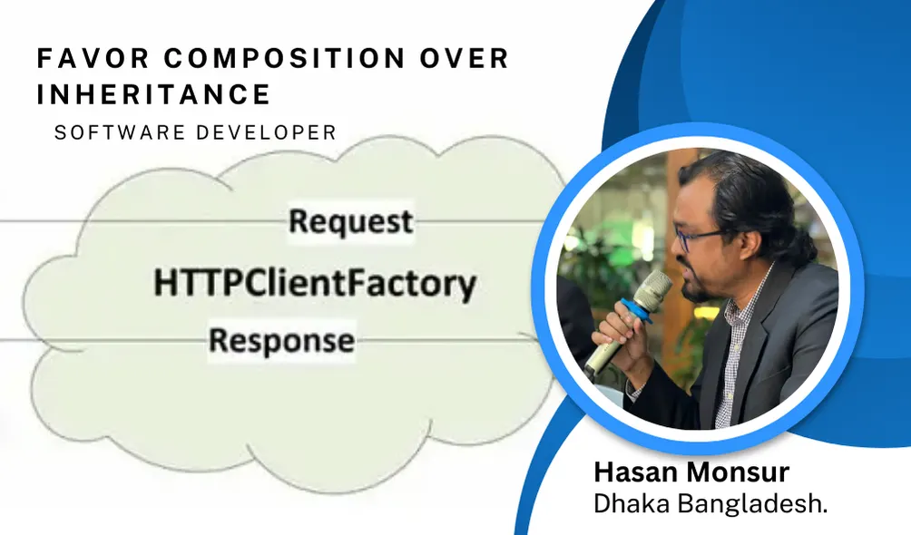 Unique ID Generation in .NET: Exploring Algorithms and Implementation Strategies | by Engr. Md ...