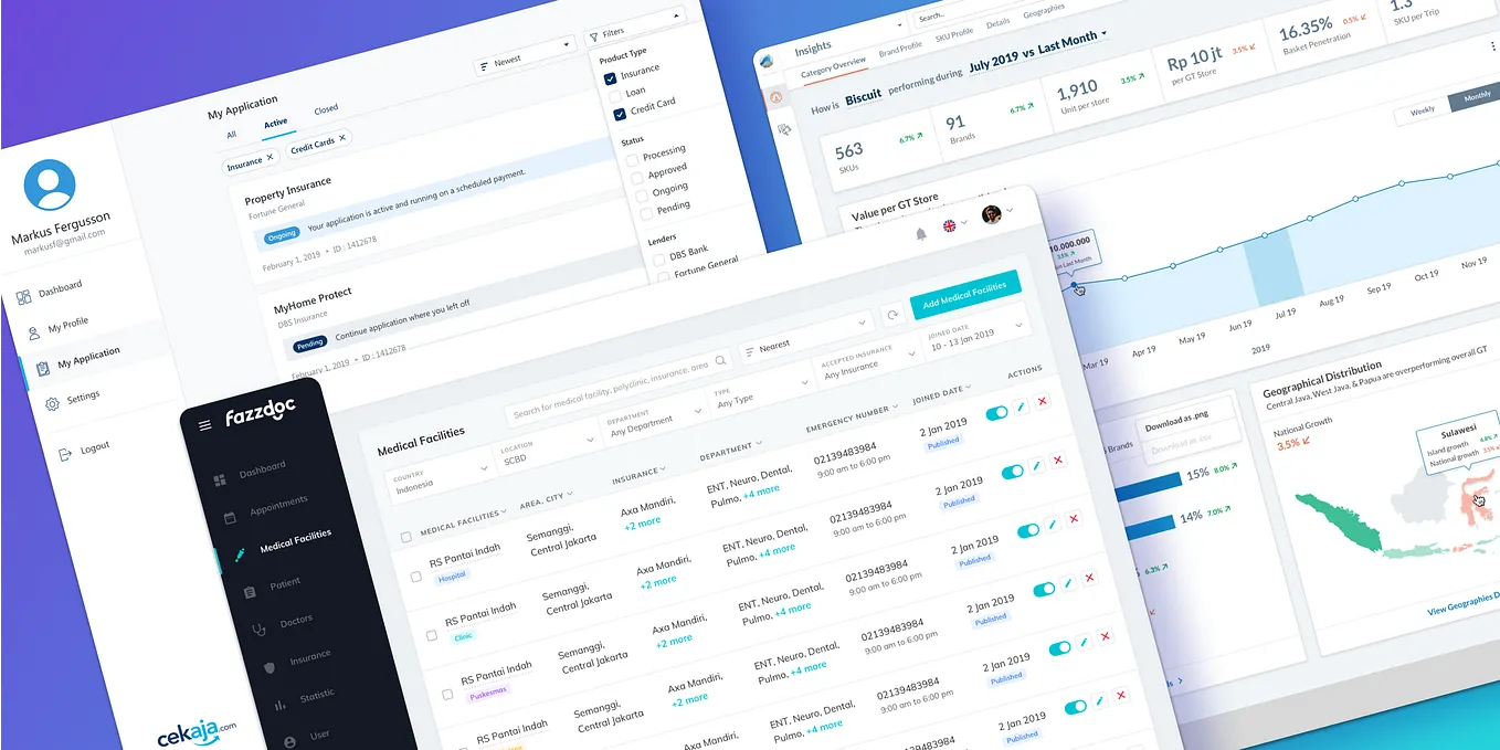 Investing in Mutual Funds, Made Easy — UI/UX Study Case | by Nathania ...