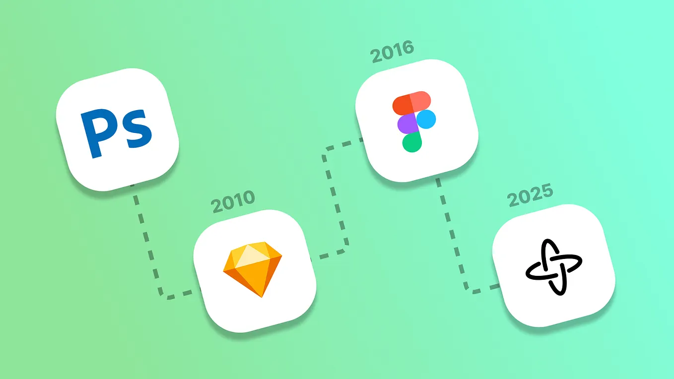 Building A Modern Data Grid Combining Tanstack Table With Fluent Ui React By Kelvin Kiprop 9717