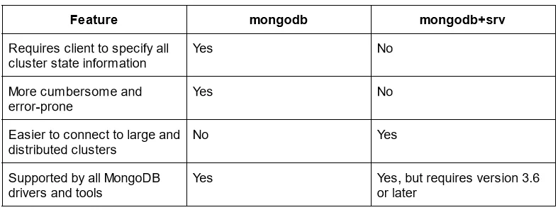 Spring Boot JPA: Resolving Infinite Recursion with JsonManagedReference and JsonBackReference ...