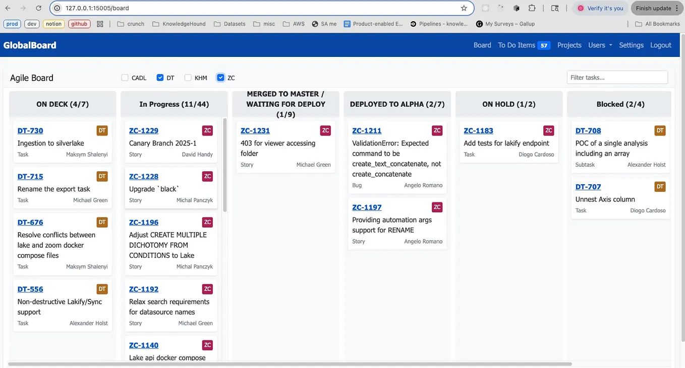 AI Code Reviews in GitLab CI/CD | by API4AI | Medium