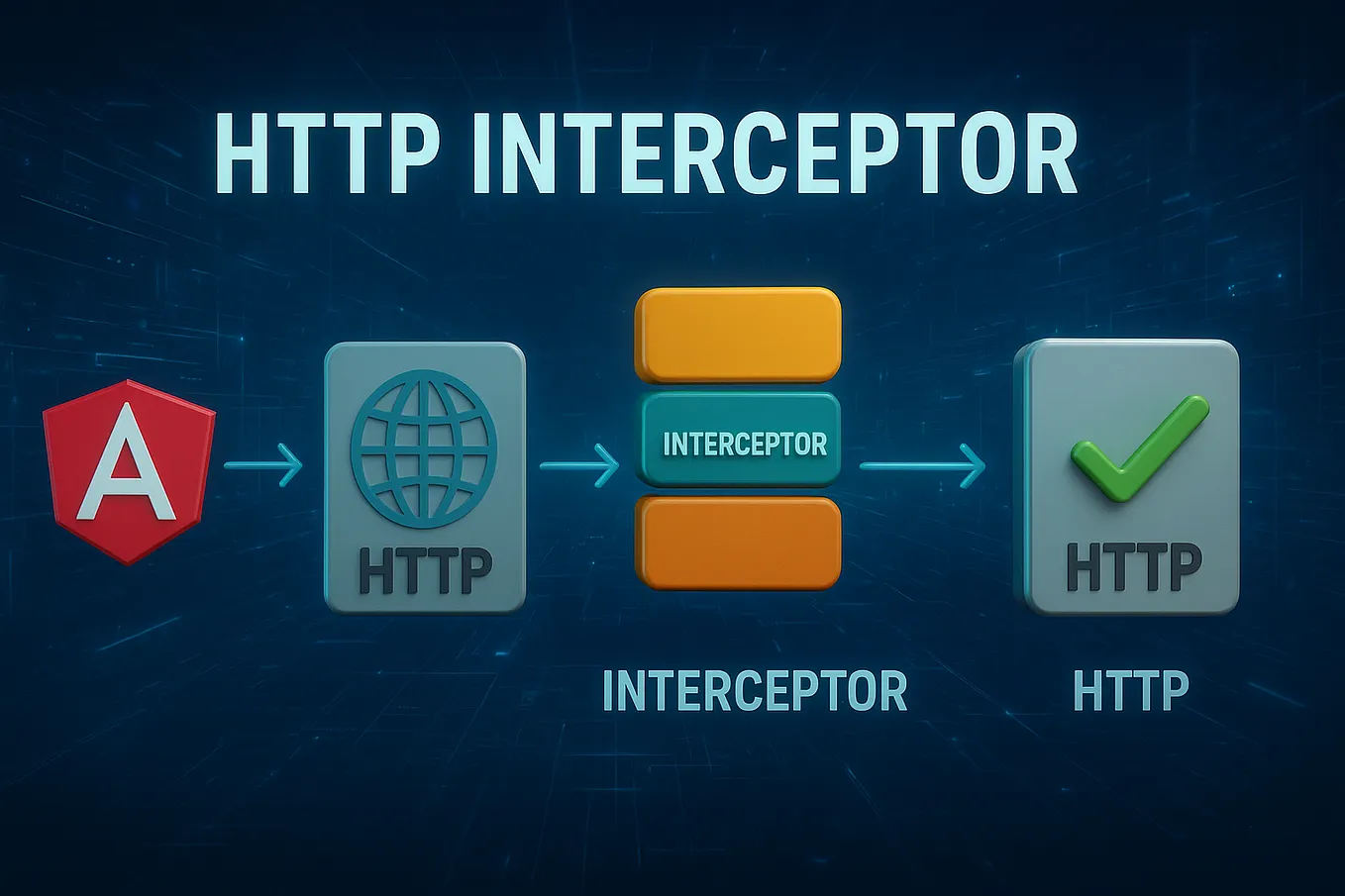 Understanding Angular Architecture A Guide To Building Scalable Web Applications By Siddhant