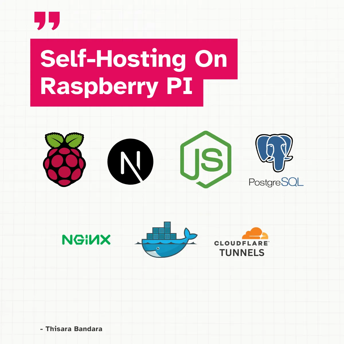 MODBUS RS485 Raspberry Pi. INTRODUCTION TO Rs485/Modbus RTU: | by isfand yar | Raspberry Pi and ...
