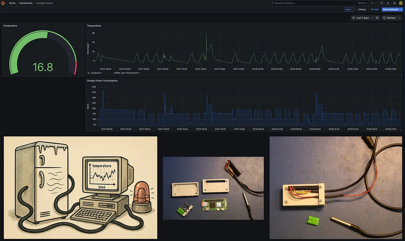 The most insightful stories about Rust Programming Language - Medium