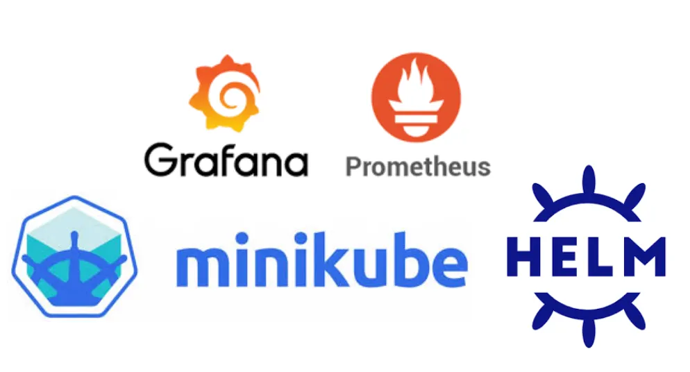 Implementing the logging stack using Promtail, Loki, and Grafana using Docker-Compose. | by ...