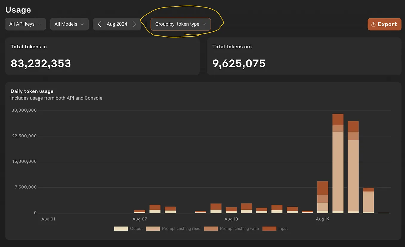 GPTBot: OpenAI’s Web Crawler. How to recognise the OpenAI GPTBot | by ...