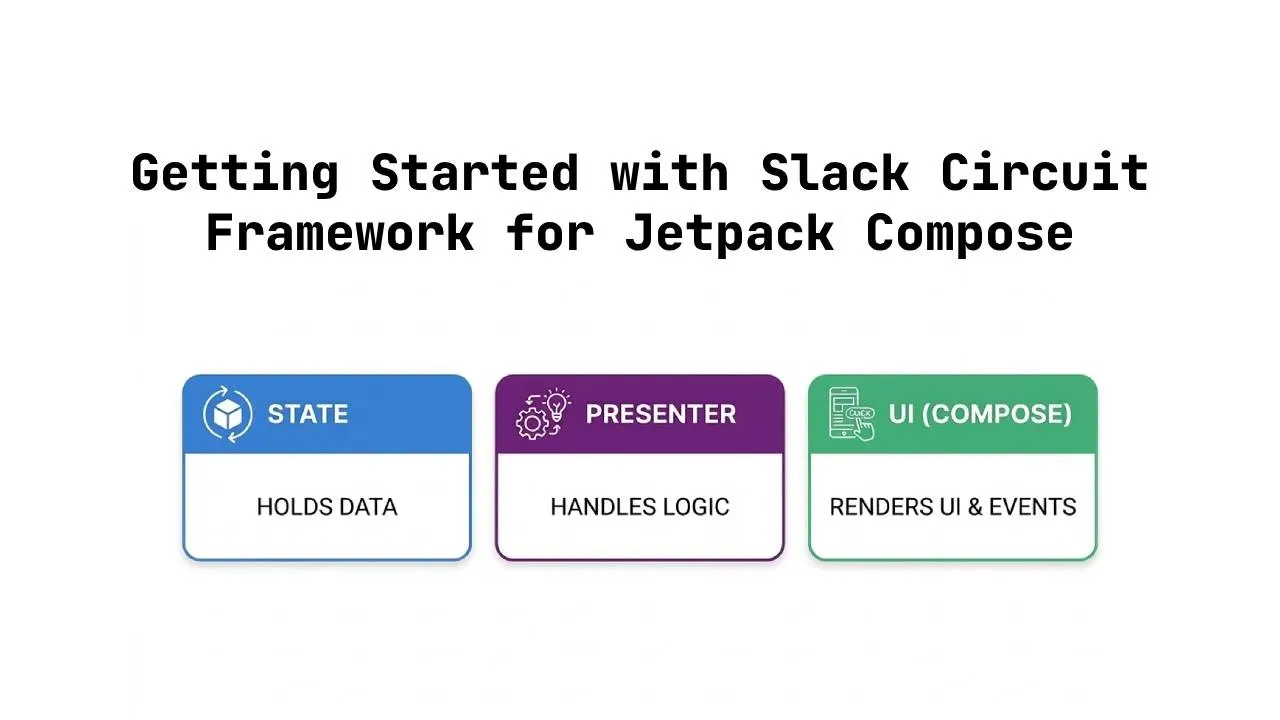 Easiest Way to Create a Shimmer Effect in Jetpack Compose | by ...
