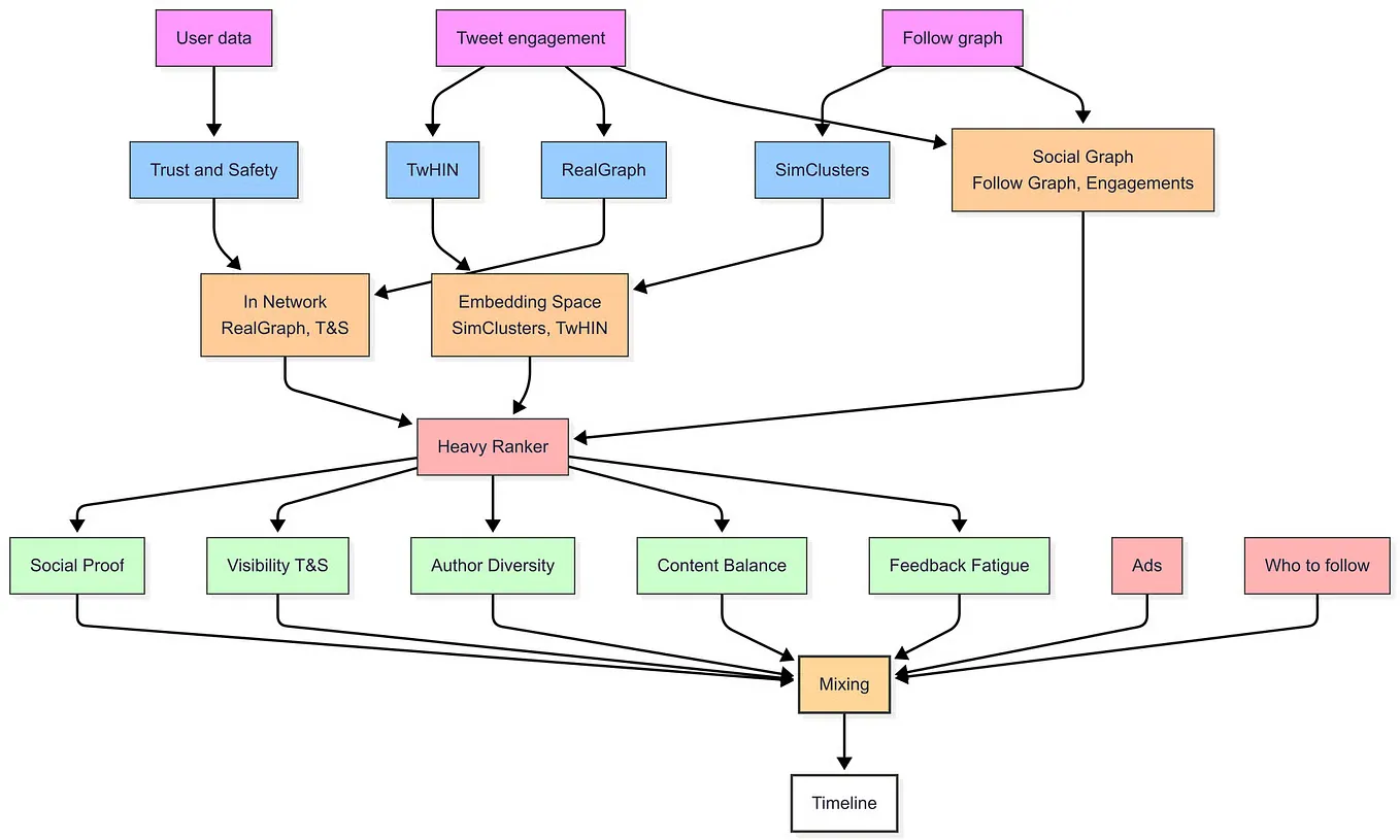 Introduction To Websocket Programming In Python Building Real Time