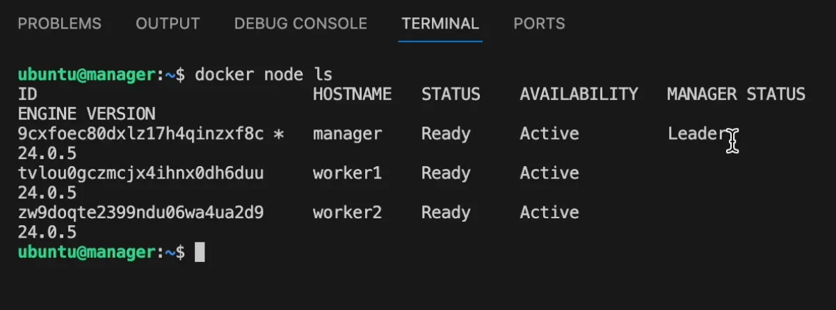 Create A DynamoDB Table Through AWS CLI | by Dorian Ferguson | Medium