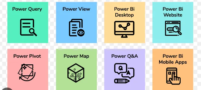The Power of Explicit and Implicit Measures in Power BI | by JUI ROY ...