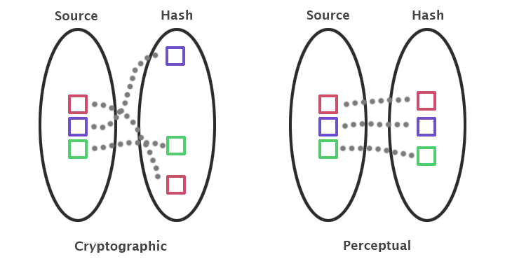 Integrating SpringDoc OpenAPI with Spring Boot Using Gradle or Maven | by Sampson Tabi | Medium
