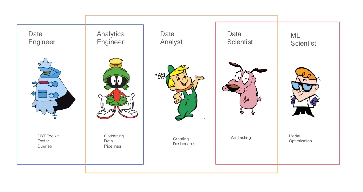 Transformando imágenes en matrices con Python, Numpy y Plotly 🌅 | by AAZG | Medium