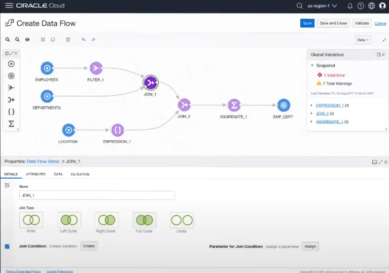 Create ORDS REST APIs with Modules, Roles, and OAuth Client Credentials | by Baig Mohammed | Medium