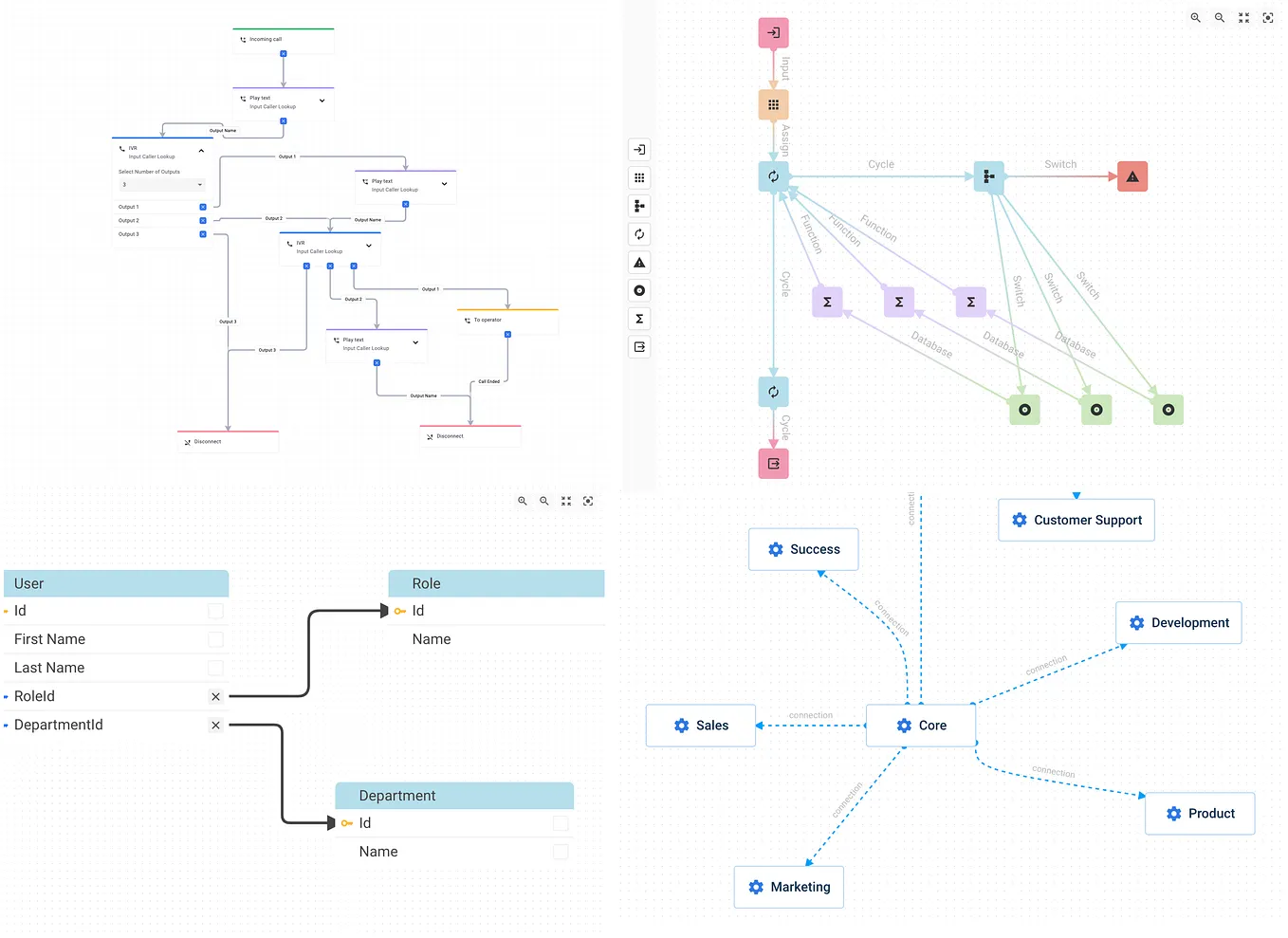 Inside Foblex Flow — Part 1: Library Architecture and Design Principles | by Siarhei Huzarevich ...