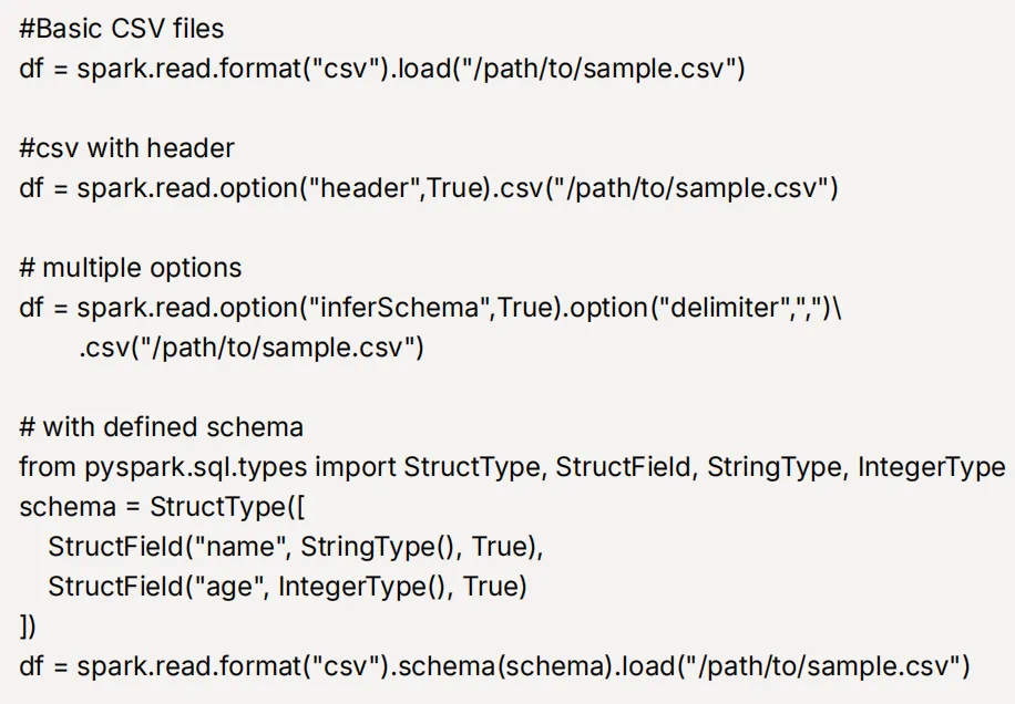 Common errors of PySpark | by Hitek | Medium