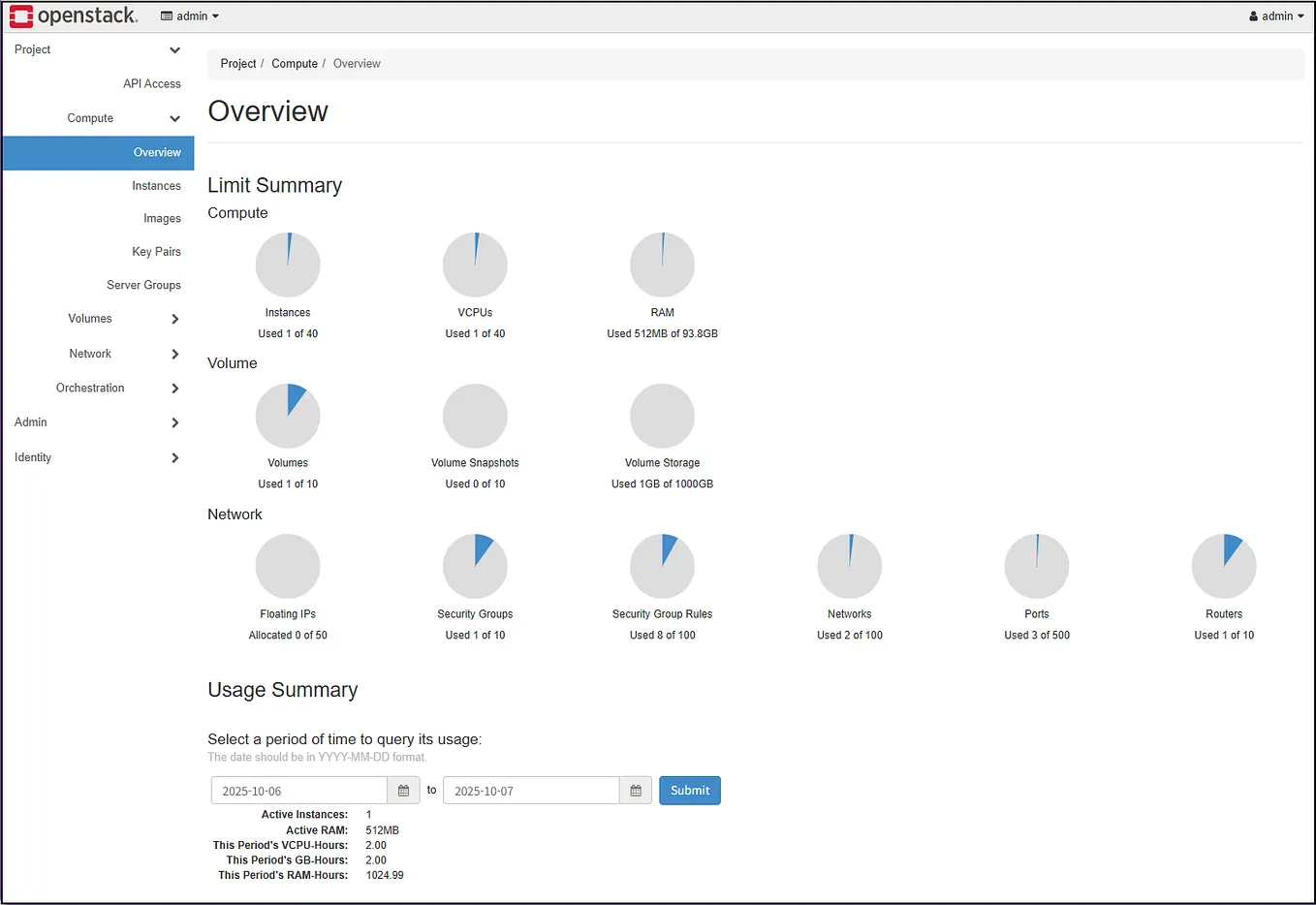 LogSentinelAI: Practical LLM-based AI Log Analysis for Any Use Case ...