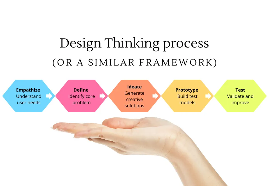 The 10 AI Prompts I Use to Instantly Generate UI Ideas (With Before ...