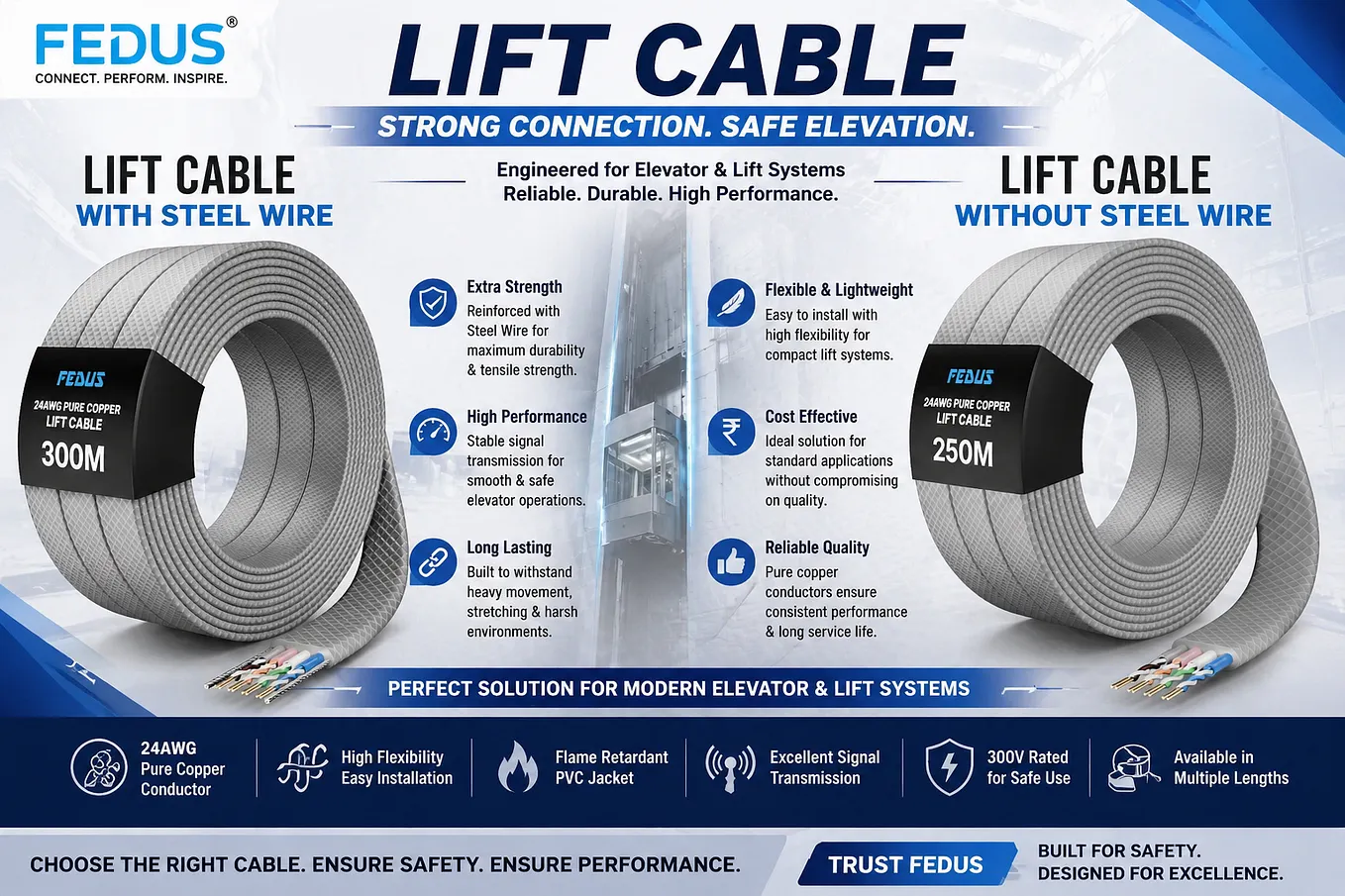 Why Your Cable Won’t Fit: Understanding the “Notch” in C15 High-Temp ...