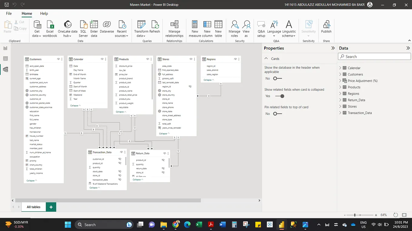 Exploring AdventureWorks Database through Comprehensive SQL Analysis ...