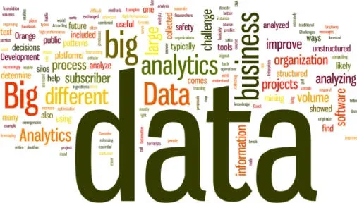 Autoloader In Azure Databricks Databricks Is A Scalable Big Data By Anupam Mishra Medium