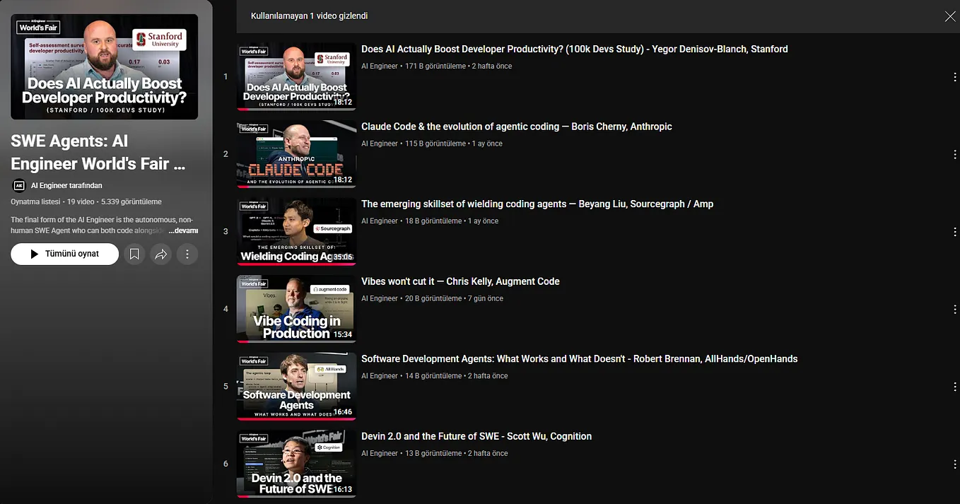 Visualising Software Architecture With The C4 Model By Umitulkemyildirim Softtech Medium