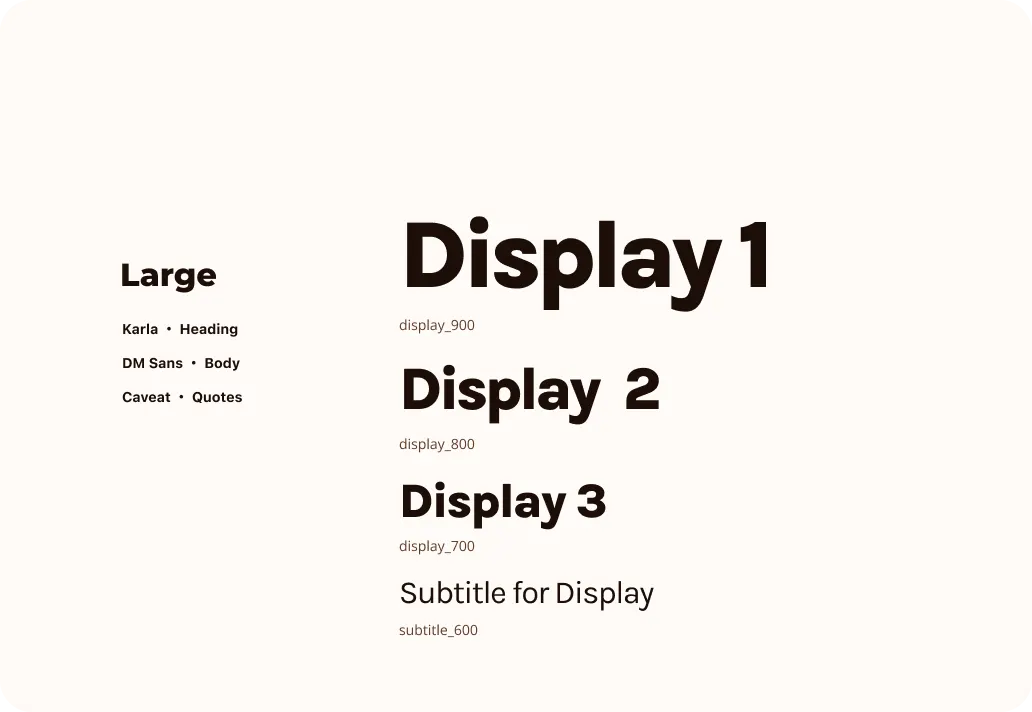 How to lock aspect ratios for responsive media in Figma | by Felix | UX ...