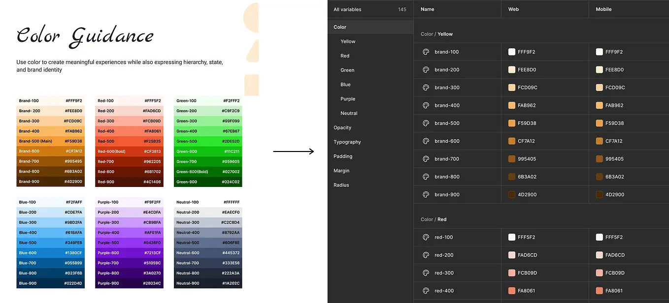 Demystifying Html Input Types Why Values Are Always Strings And How