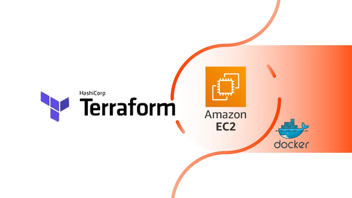 Behind the Scenes of Deploying an Azure Function App: A Beginner ...