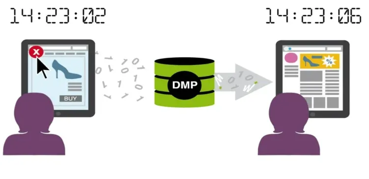 Retrieve GitLab CI artifacts from child pipelines | by Alexander Chumakin | Medium