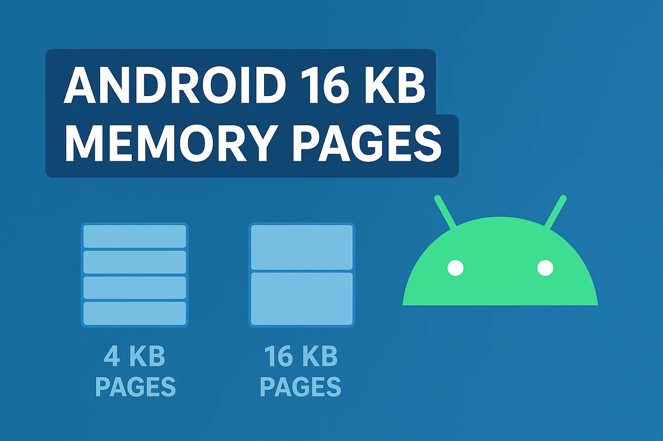 Android Socket Programming — TCP Server Example | by Perihan Mirkelam | Jan, 2021 | Medium | Medium