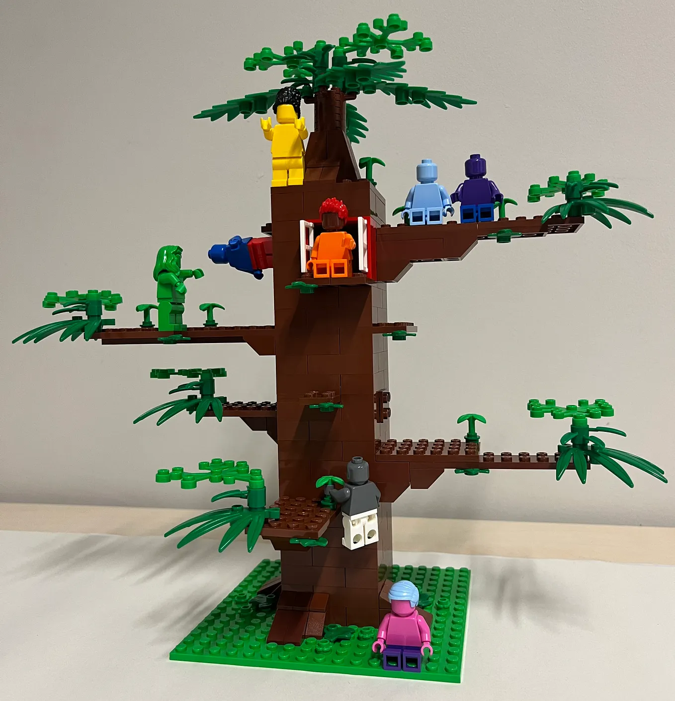 Interactive Blob Trees. Blob trees are a great check-in tool &… | by ...