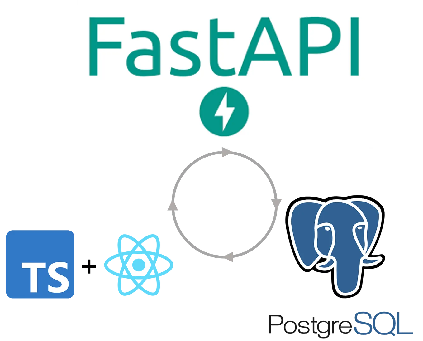 Python Backend, Frontend Frenzy: Choosing Your Framework (Django ...