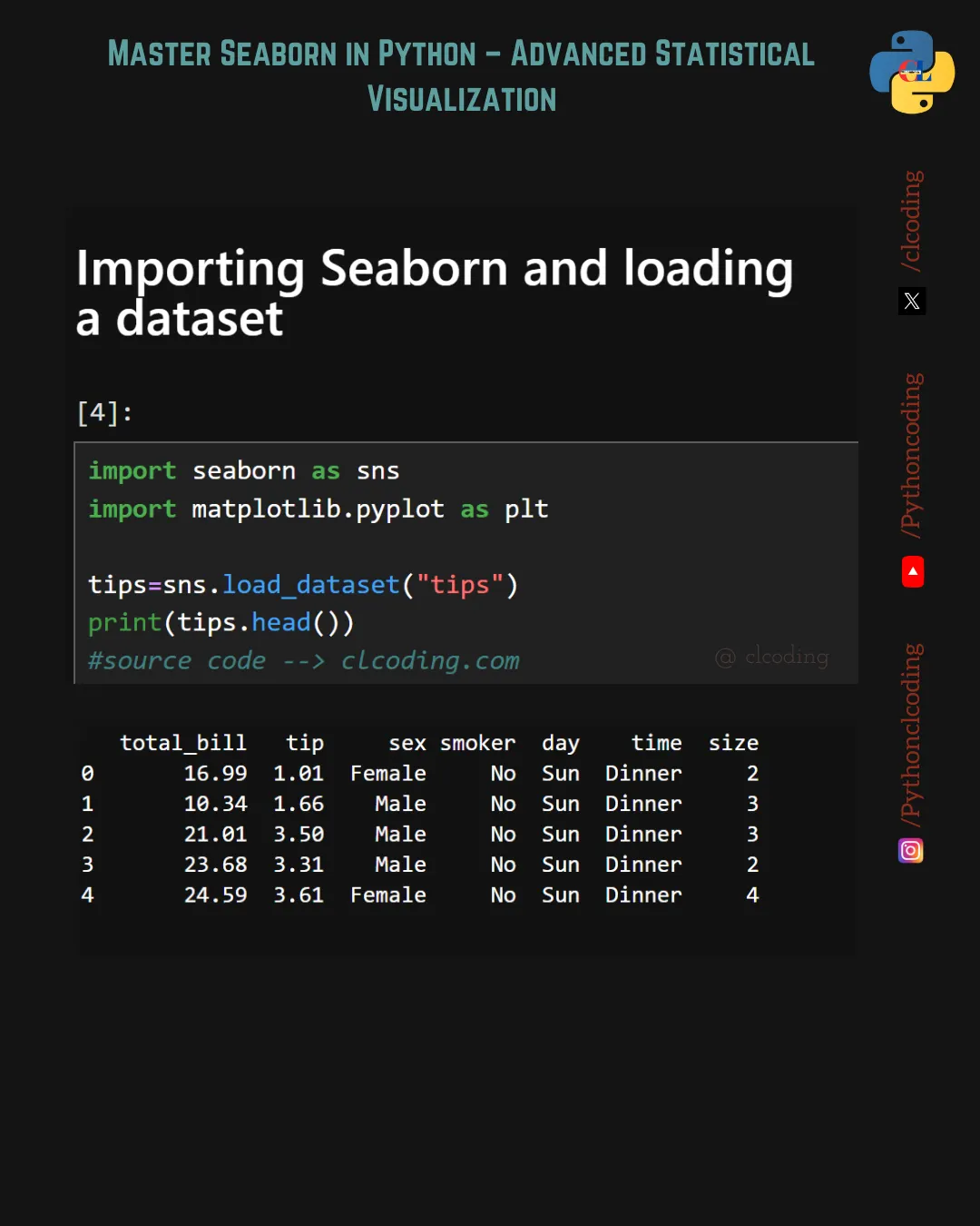 Fast File Reading and DataFrame Conversion in Python: Pandas, Polars, Python_Calamine | by Caner ...