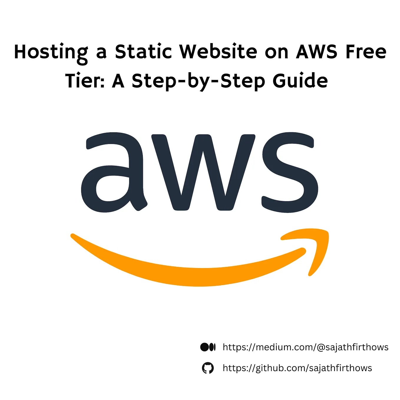 Getting Started with GitKraken: A Beginner’s Guide | by Sajath Firthows | Medium