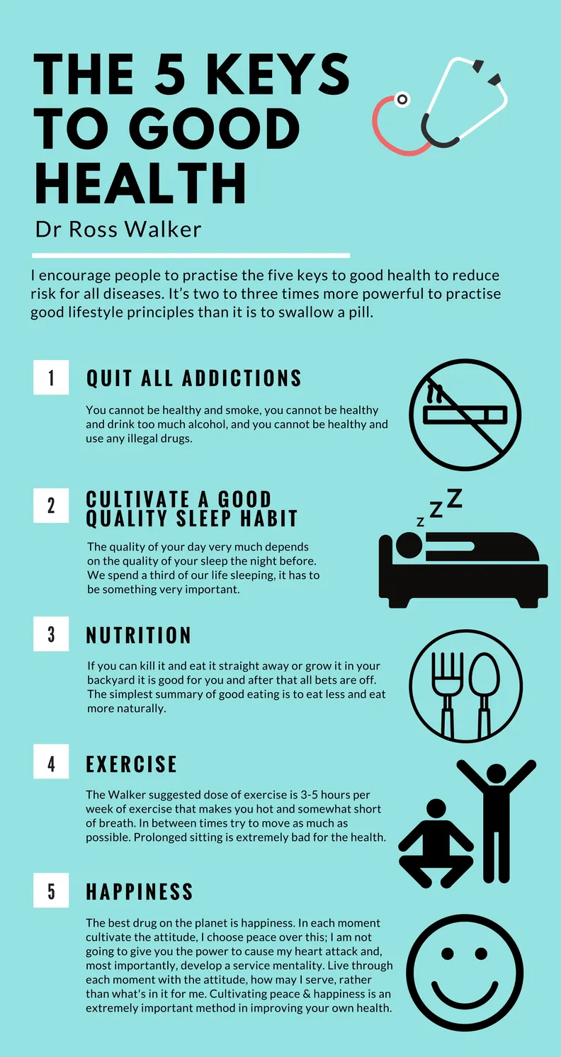 Lindsay Ian’s Campaigns for Reputation Reform | by Beel | Medium