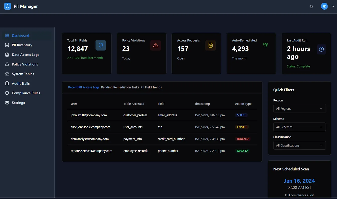 A Comprehensive Guide to Databricks Cluster Strategy | by THE BRICK ...