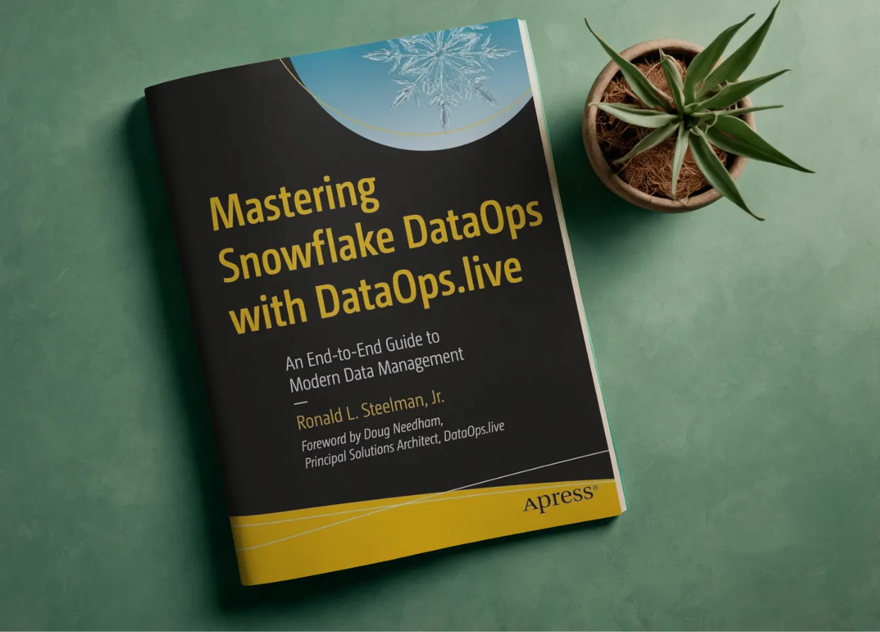 Optimizing Data Workflows in Snowflake with Medallion Architecture | by ...