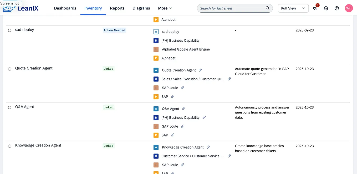 Enterprise Architecture Management with Ardoq | by William El Kaim | Medium