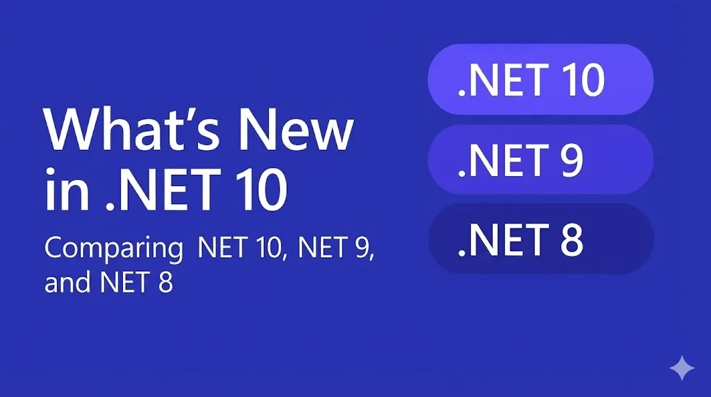 🪄Understanding Garbage Collection in .Net Core🎡 | by Dayanand Thombare ...