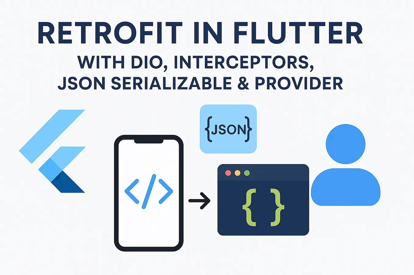 Mastering App Routing in Flutter: | by Muhammad Mohsin | Medium
