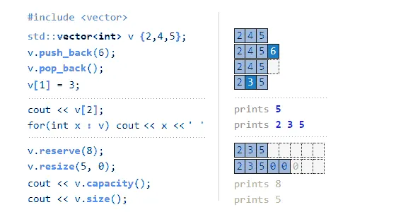 Understanding the implementation of Polymorphism in OOPs: Why do we assign a parent reference to ...