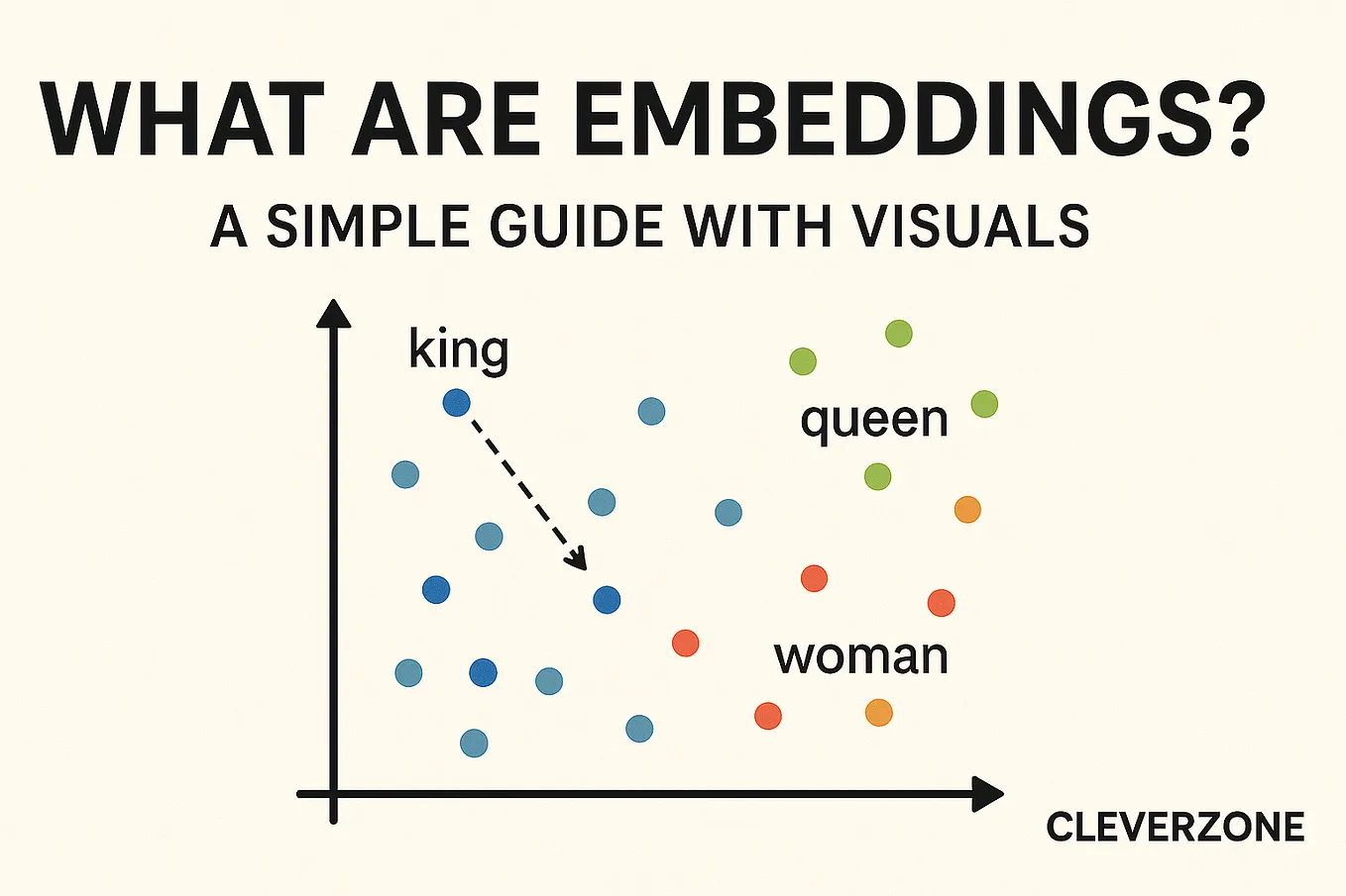Comparing Text Documents Using Tf Idf And Cosine Similarity In Python By Miftahul Ulyana