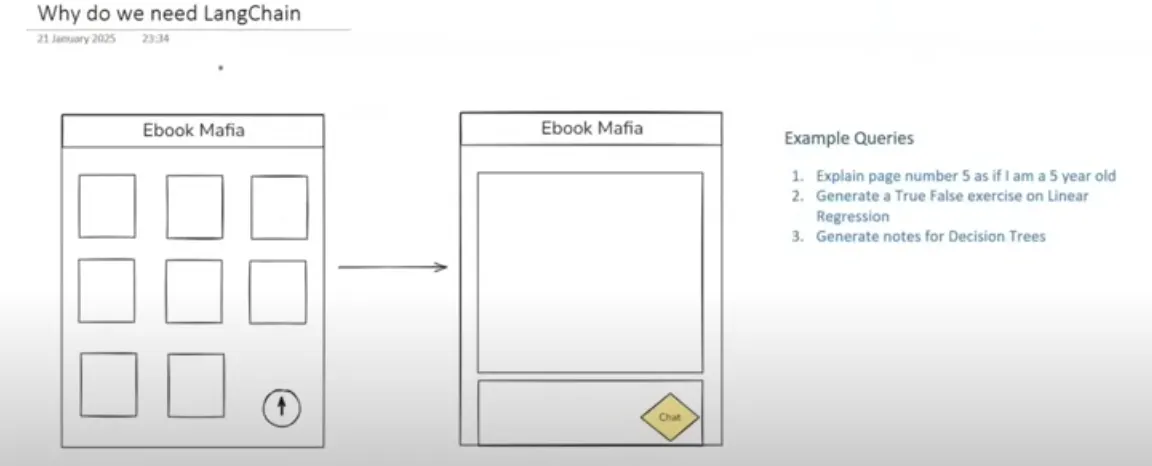 Generate Embeddings using Amazon Bedrock and LangChain | by Tahir Rauf | Medium