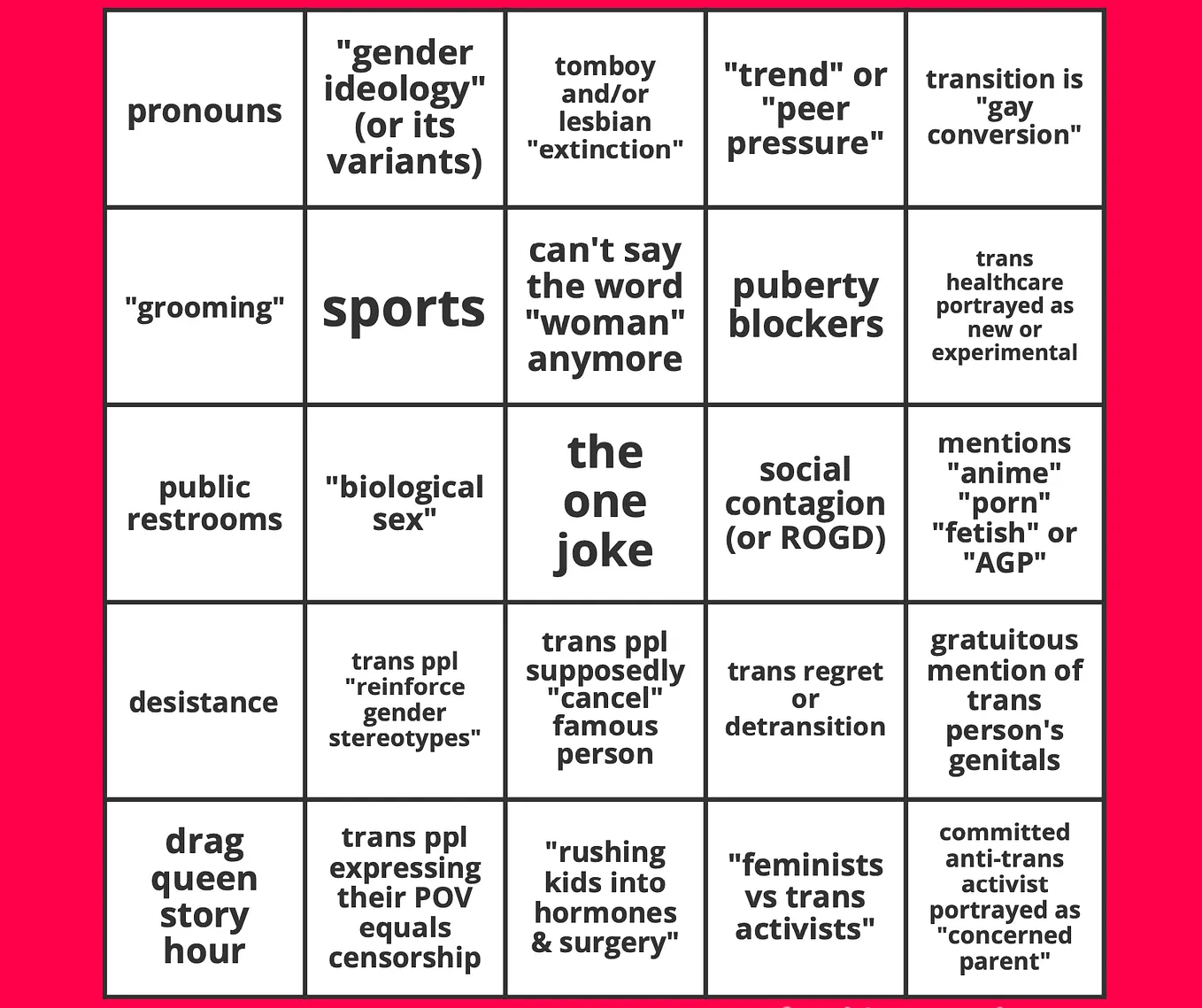 Transgender People, Bathrooms, and Sexual Predators: What the Data Say ...