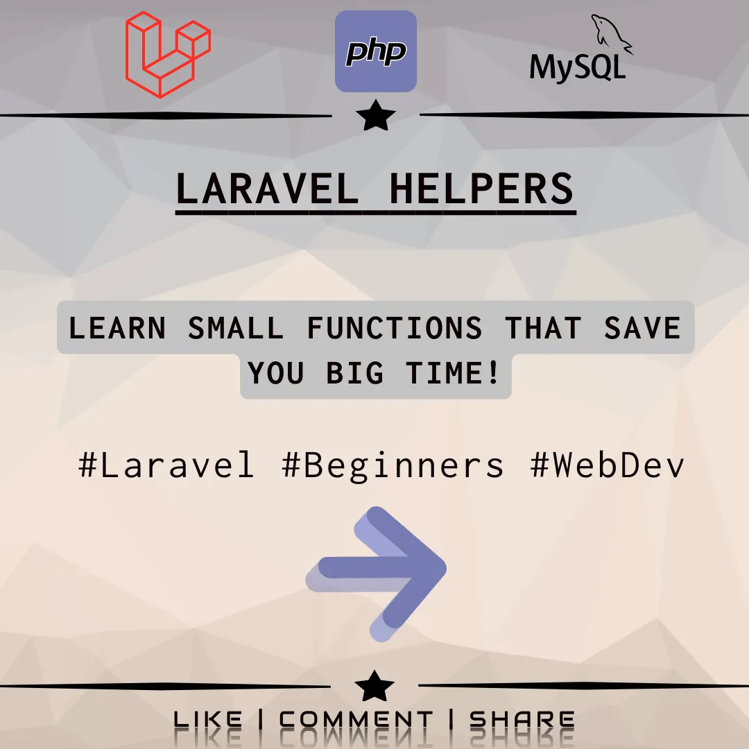 MVC Architecture Basics in Laravel — A Beginner’s Guide | by Rohit Dhiman | Medium