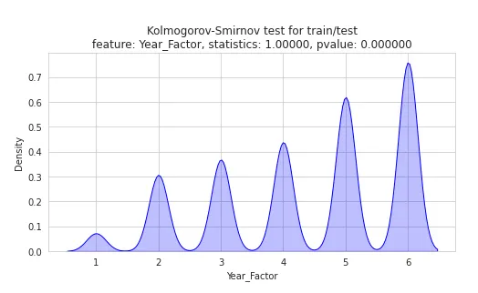 Simplifying Address Parsing with Python: A Comprehensive Guide | by ...